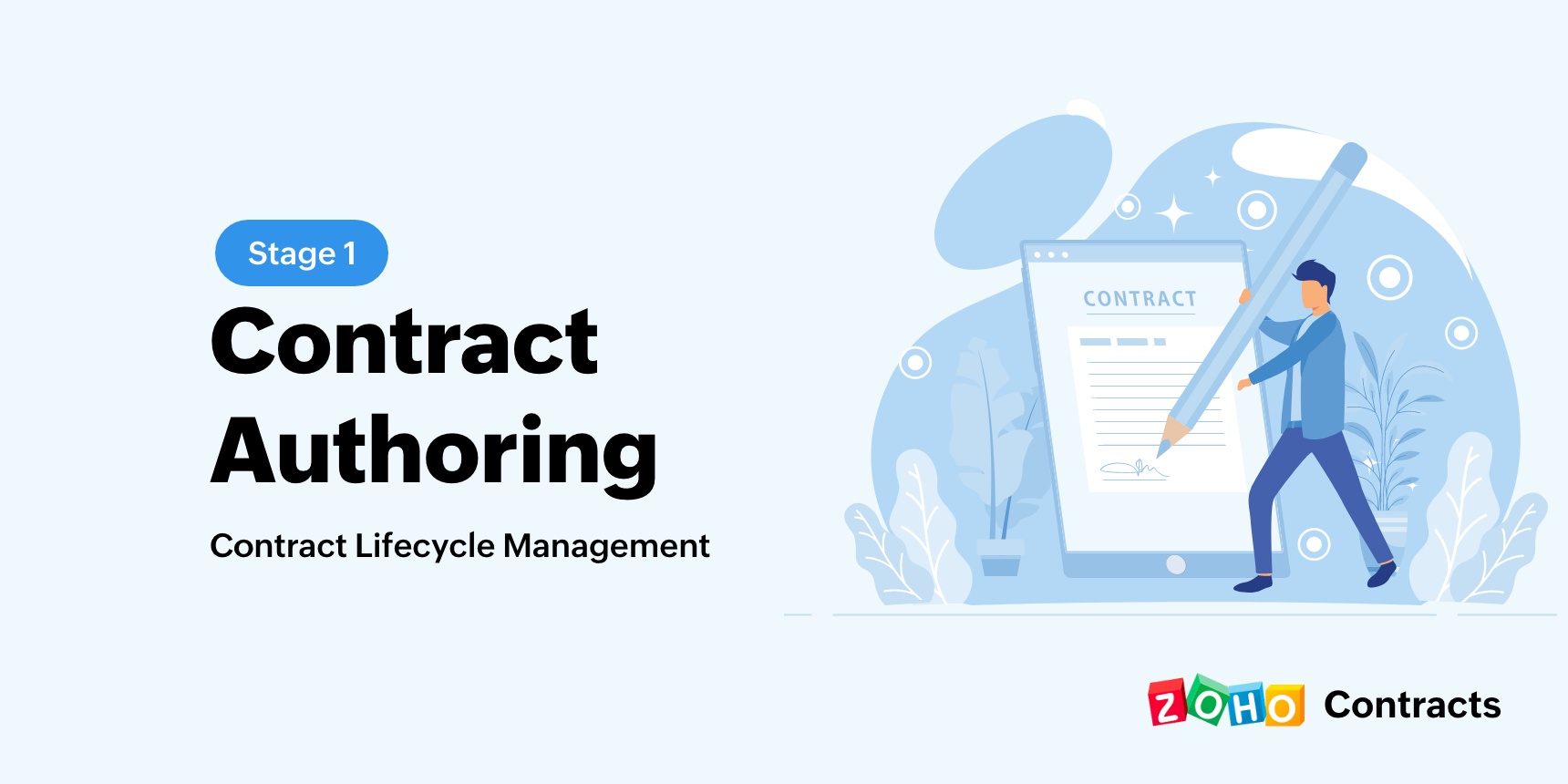 7 stages of contract management process | Zoho Contracts