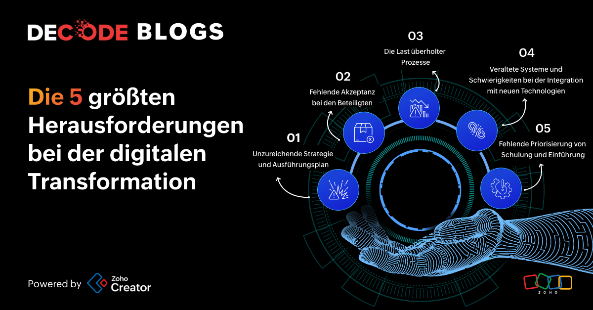 Die 5 größten Herausforderungen bei der digitalen Transformation | Decode - A publication by ...
