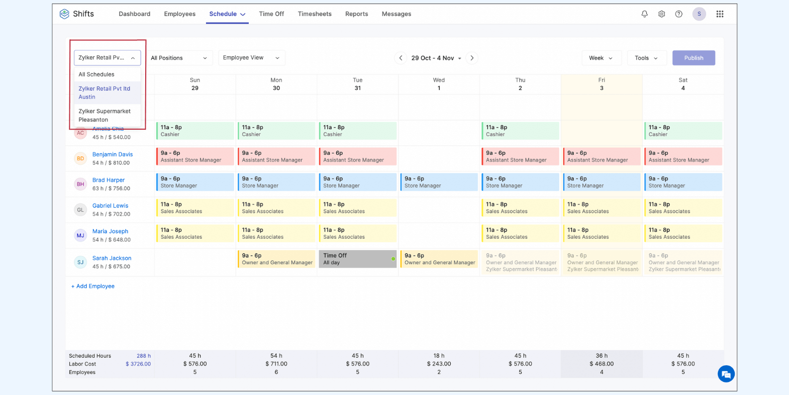 Employee scheduling for seasonal demand fluctuations in retail industries
