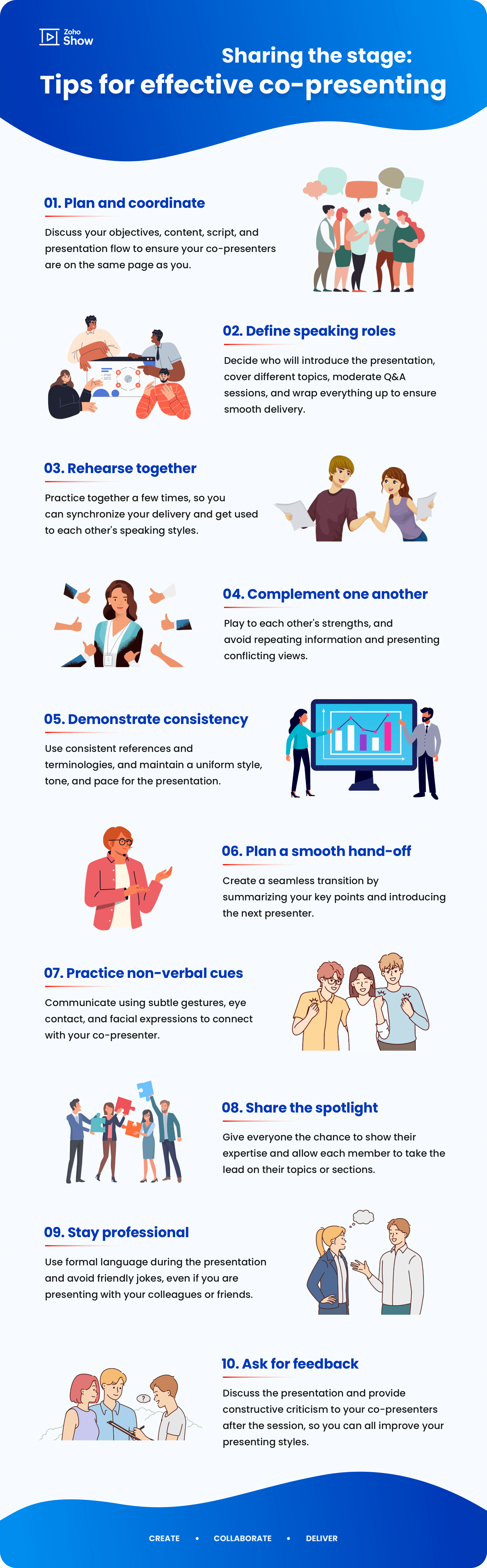 Sharing the stage:Tips for effective co-presenting | Zoho Show