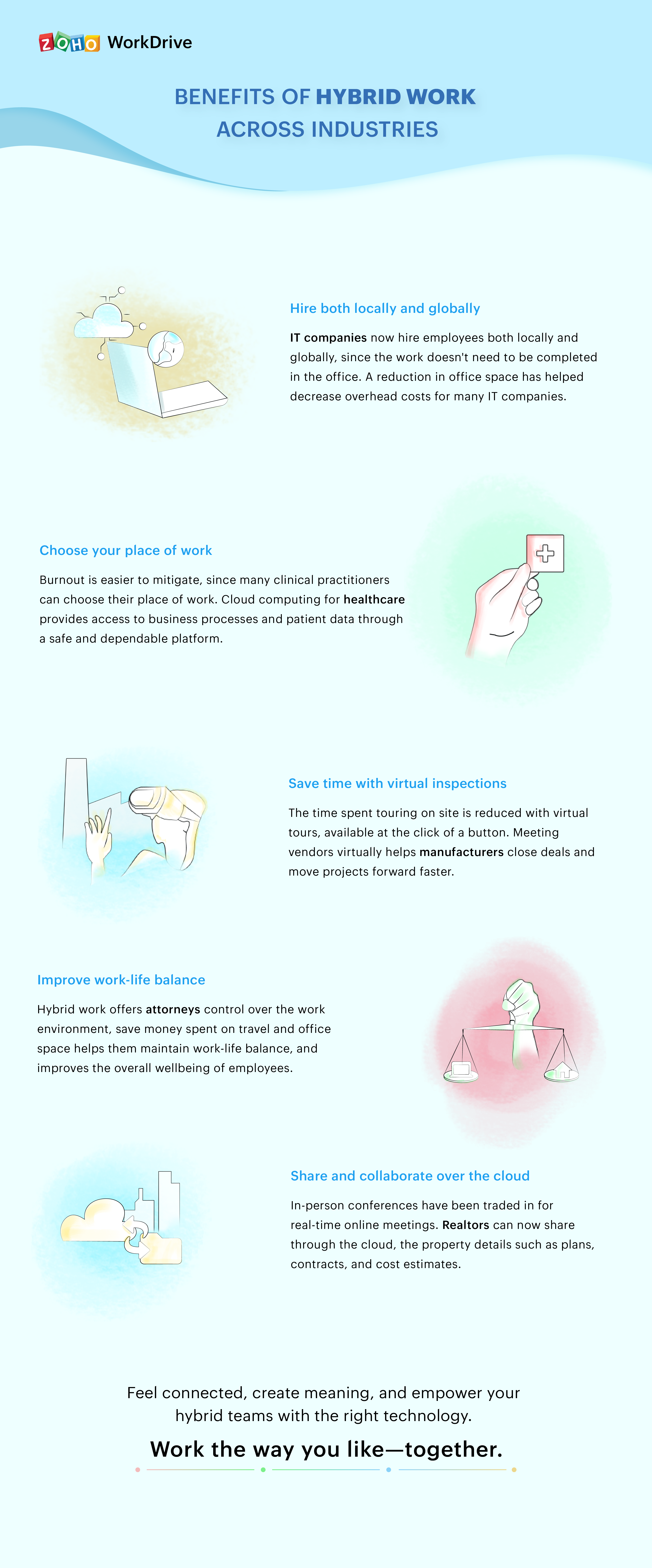 Benefits of hybrid work across industries | Zoho WorkDrive